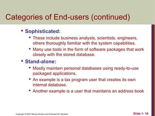 Introduction to Database management system and characteristics | PPT