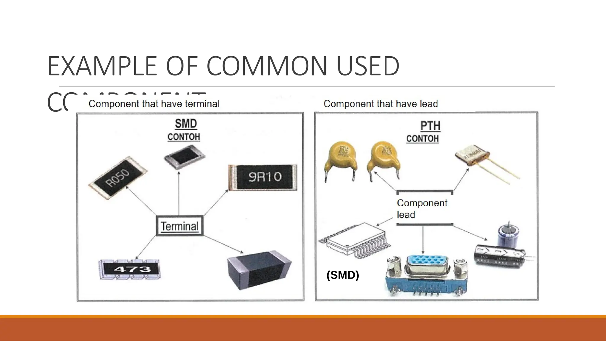 Chapter 1 - Intro to Electronic Component and PCBA.pptx
