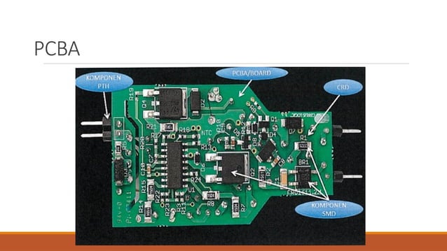 Chapter 1 - Intro to Electronic Component and PCBA.pptx