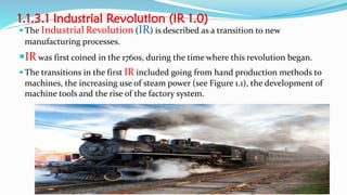 Chapter 1 - Intro to Emerging Technologies NEW.pdf