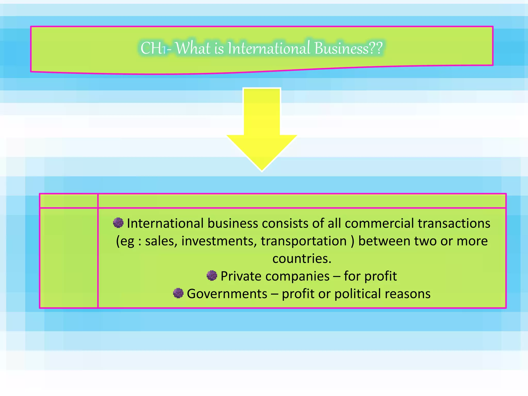 Chapter 1 intro to international business | PPTX