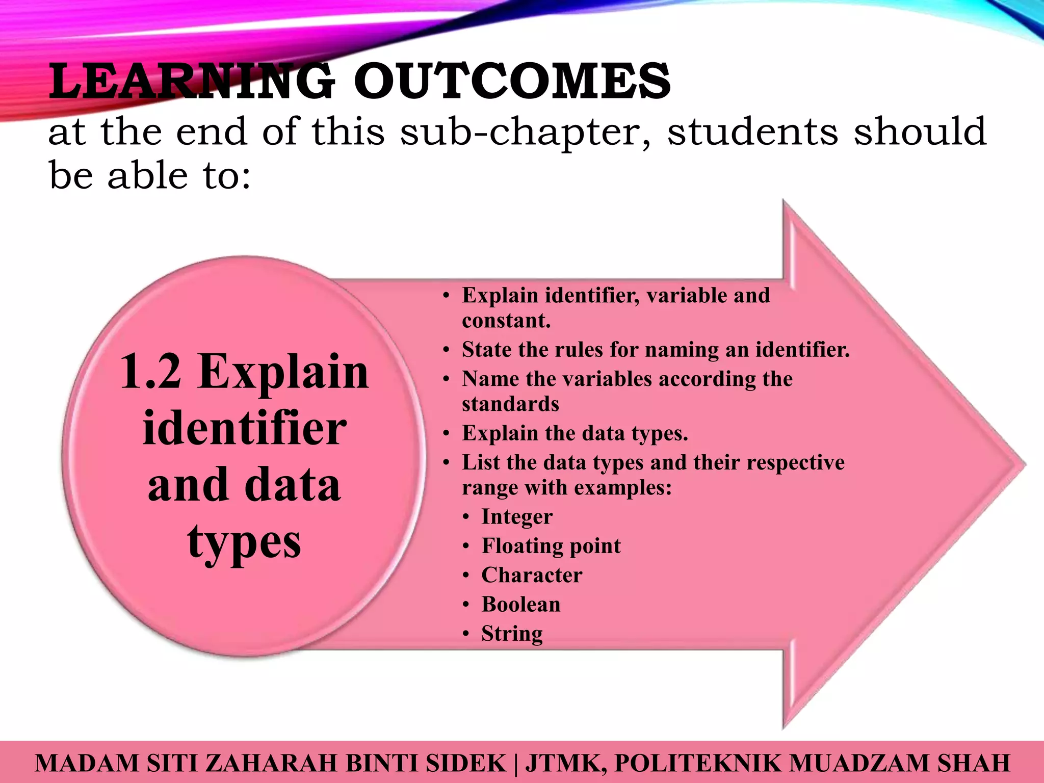 Chapter 1-INTRO TO PF.pptx