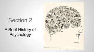 Chapter 1 Introduction to Psychology basics | PDF