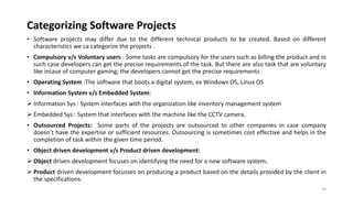 Chapter 1 - Intro to Software Project Management.pdf