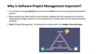 Chapter 1 - Intro to Software Project Management.pdf