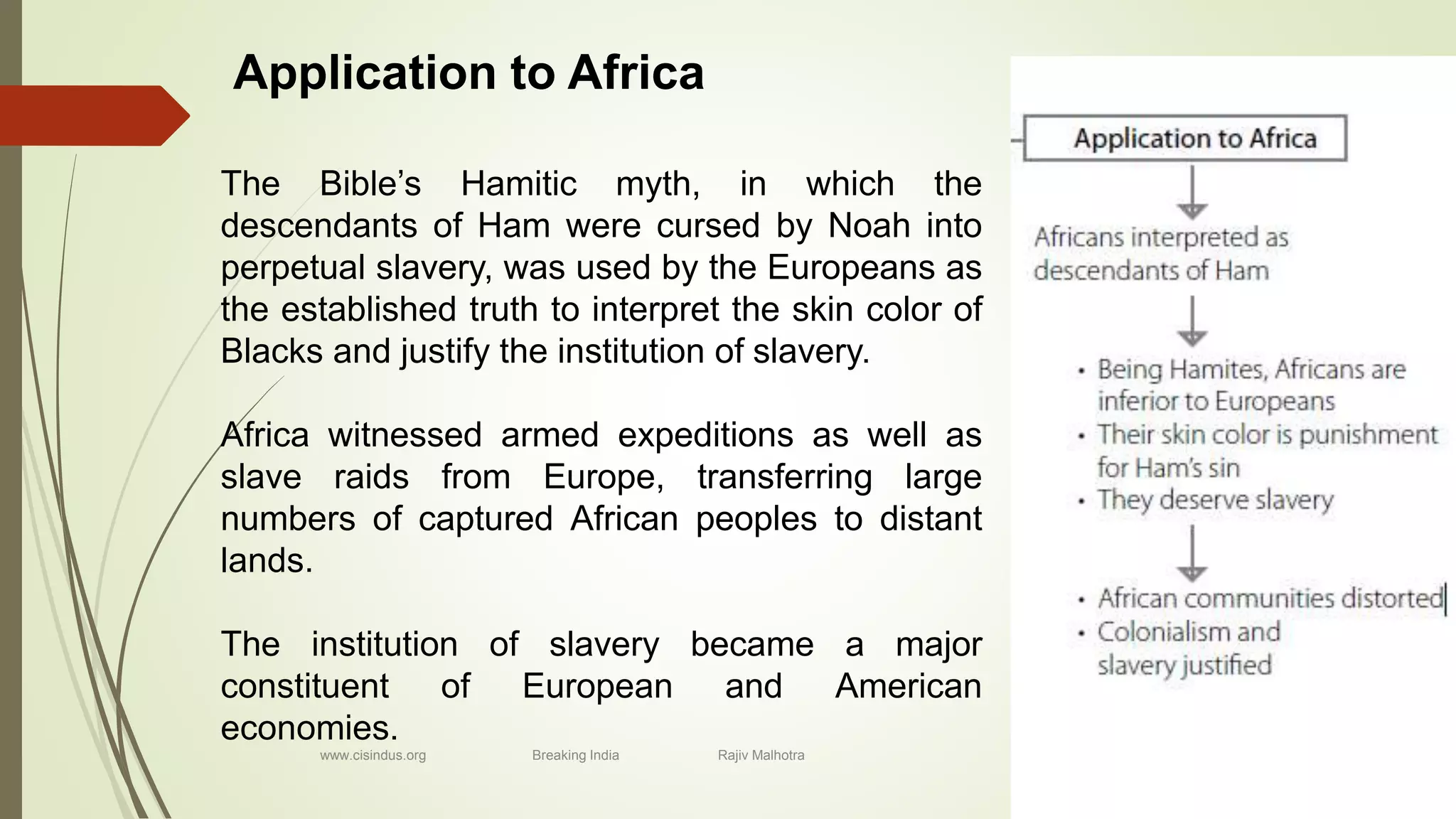 Lesson 1 : Inventing the Aryan Race | PPTX