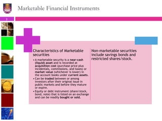 Chapter 1 Investment Market and Transaction | PPTX