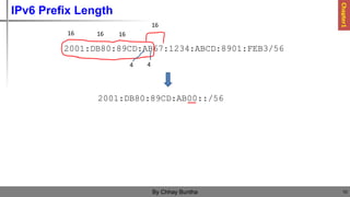 Chapter 1-IPv6 Structure_Basic.pdf