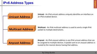 Chapter 1-IPv6 Structure_Basic.pdf