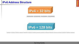 Chapter 1-IPv6 Structure_Basic.pdf