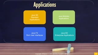 JEE 8, A Big Overview | PPT