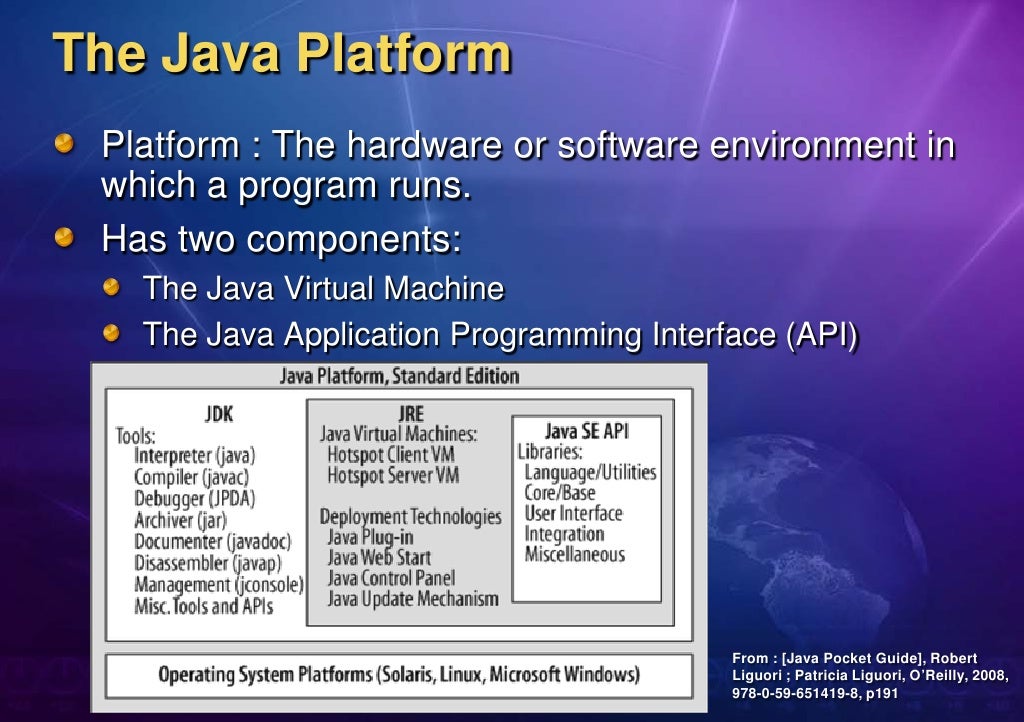 Chapter 1. java programming language overview Chapter 1. java programming language overview
