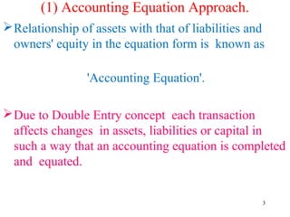 Chapter 1 journal | PPT | Stocks and Bonds | Personal Investing
