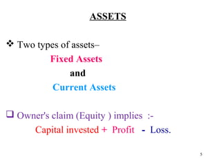 Chapter 1 journal | PPT | Stocks and Bonds | Personal Investing