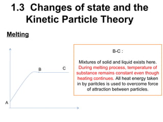 Chapter 1 kinetic particle theory (1) | PPT