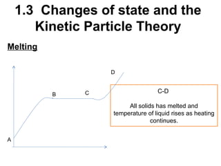 Chapter 1 kinetic particle theory (1) | PPT