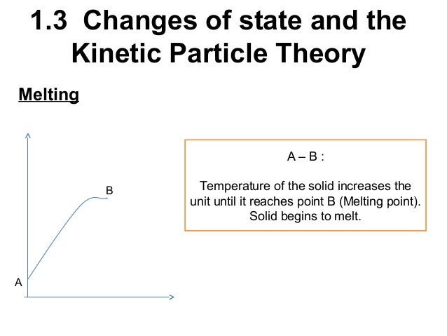 Chapter 1 kinetic particle theory (1)
