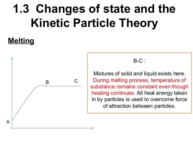 Chapter 1 kinetic particle theory (1)