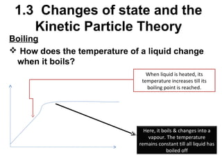 Chapter 1 kinetic particle theory (1) | PPT