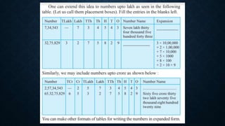 Chapter 1-Knowing our numbers.pptx
