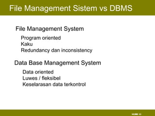 Chapter 1 konsep arsit | PPT