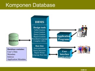 Chapter 1 konsep arsit | PPT