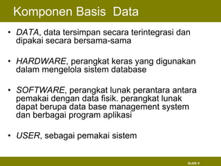 Chapter 1-KonsepArstekturd123455677i.ppt