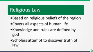 Chapter 1 Law & Ethics | PPTX