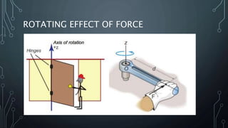X std Chapter 1 - Laws of motion | PPSX