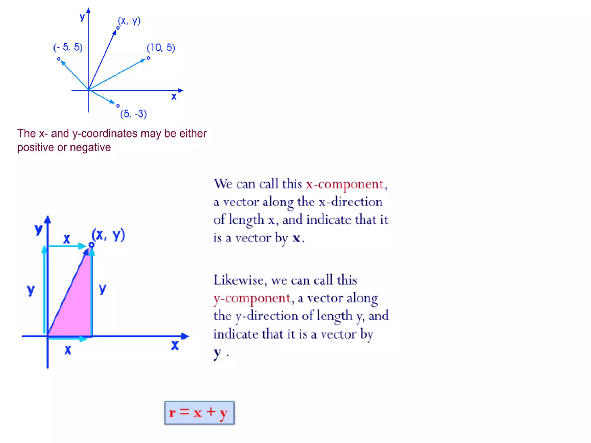 Chapter1 Lecture1 Pdf