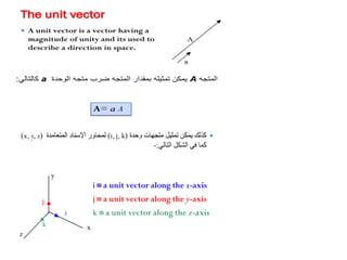 Chapter1-Lecture1.pdf