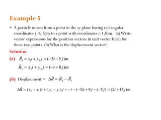 Chapter1-Lecture1.pdf