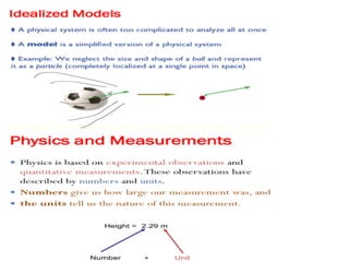 Chapter1-Lecture1.pdf