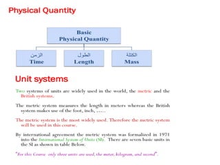 Chapter1-Lecture1.pdf