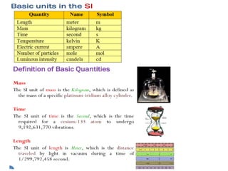 Chapter1-Lecture1.pdf