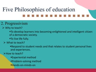 The Teacher as a Person in Society | PPTX