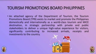 Intro to Philippines Tourism | PPTX