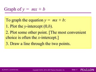 Chapter 1 linear equations and straight lines | PPTX