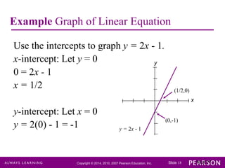 Chapter 1 linear equations and straight lines | PPTX