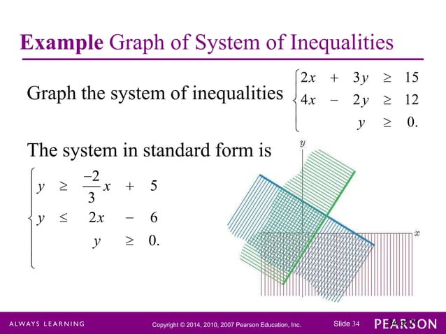 Chapter 1 linear equations and straight lines | PPTX