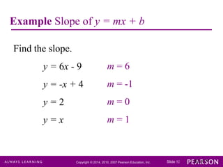 Chapter 1 linear equations and straight lines | PPTX