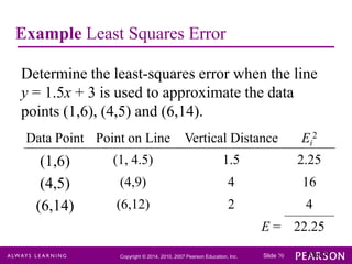 Chapter 1 linear equations and straight lines | PPTX