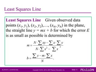 Chapter 1 linear equations and straight lines | PPTX