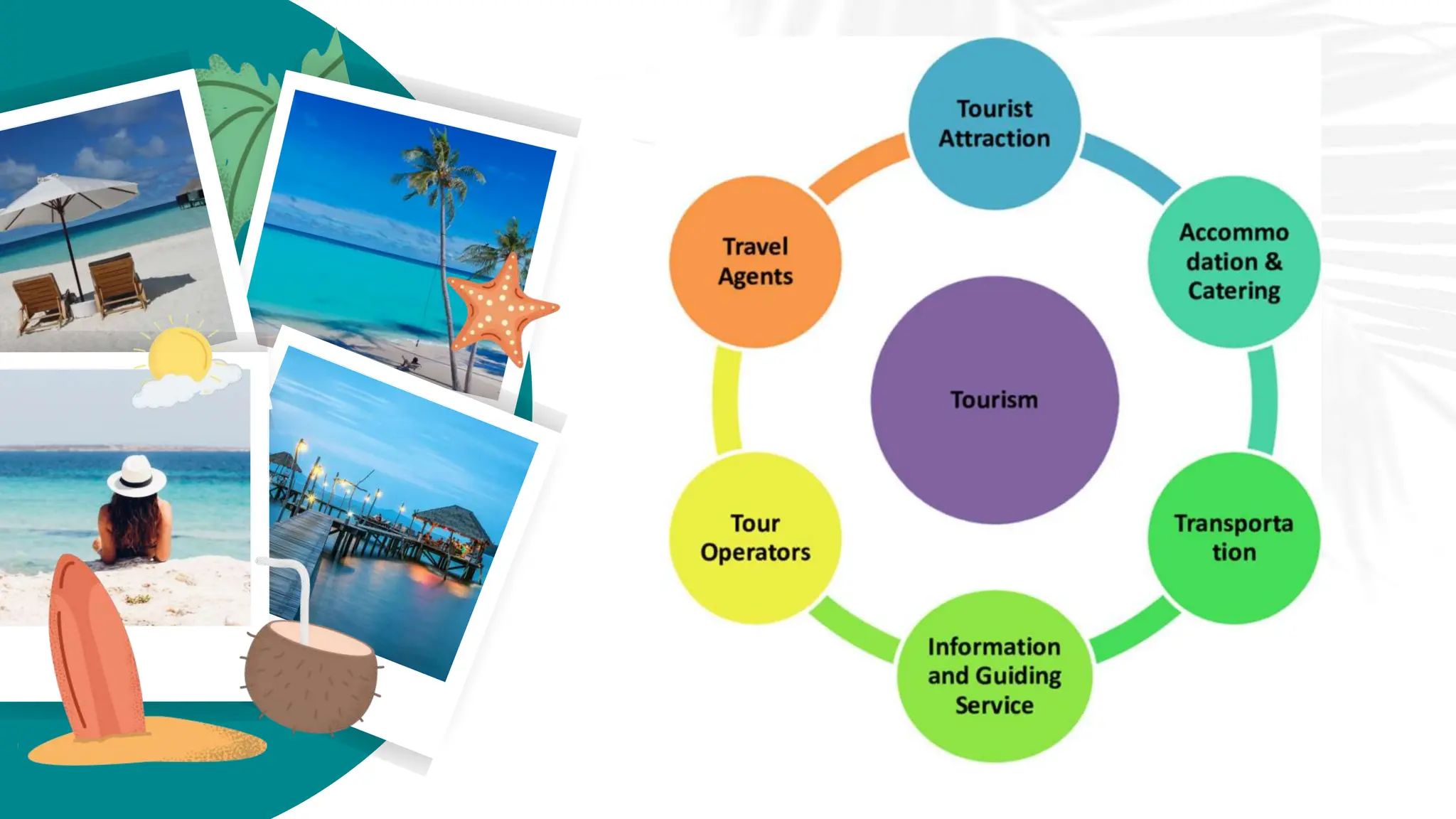 CHAPTER 1- (MACRO PERSPECTIVE).pptx