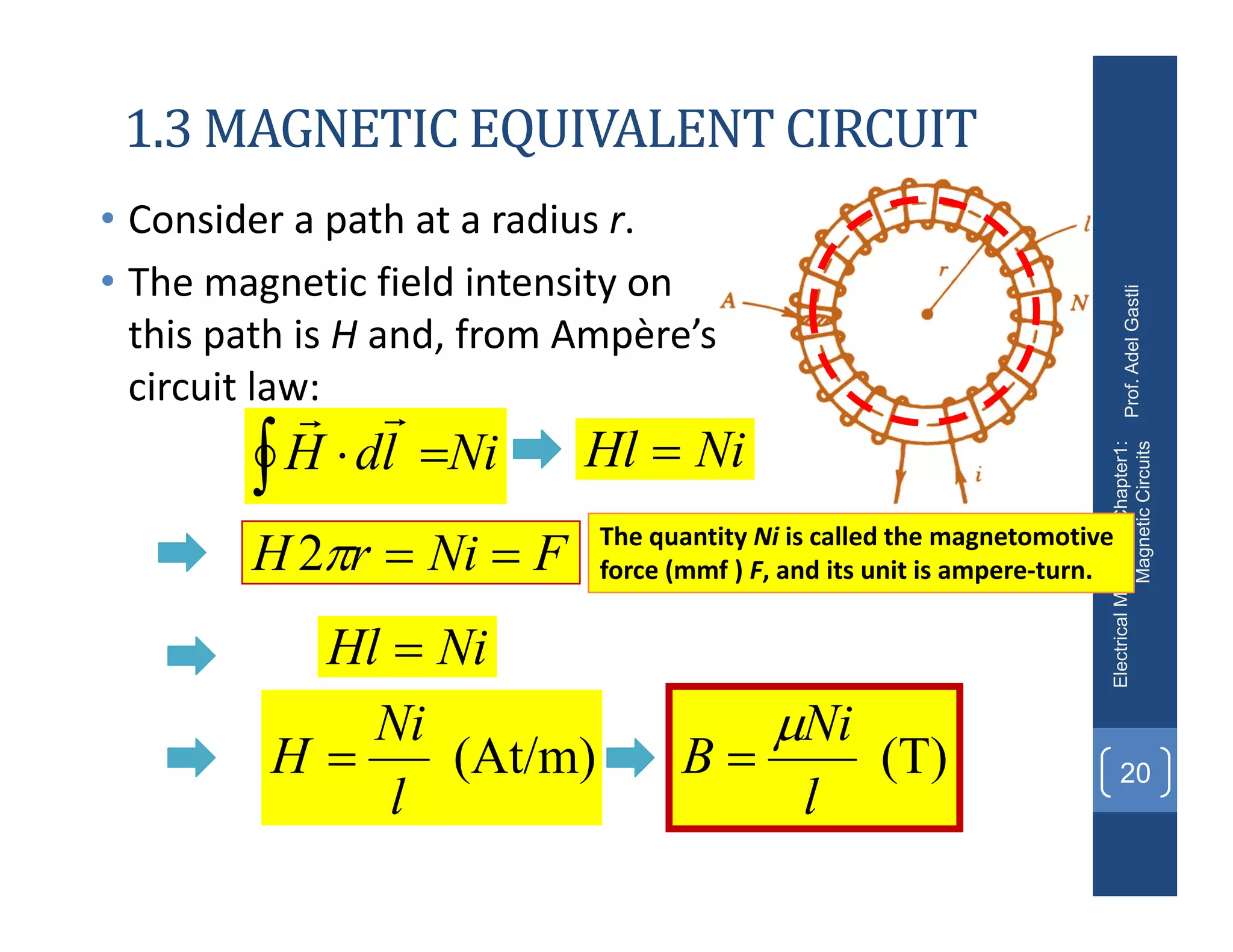 Chapter 1 - Magnetic Circuits.pdf