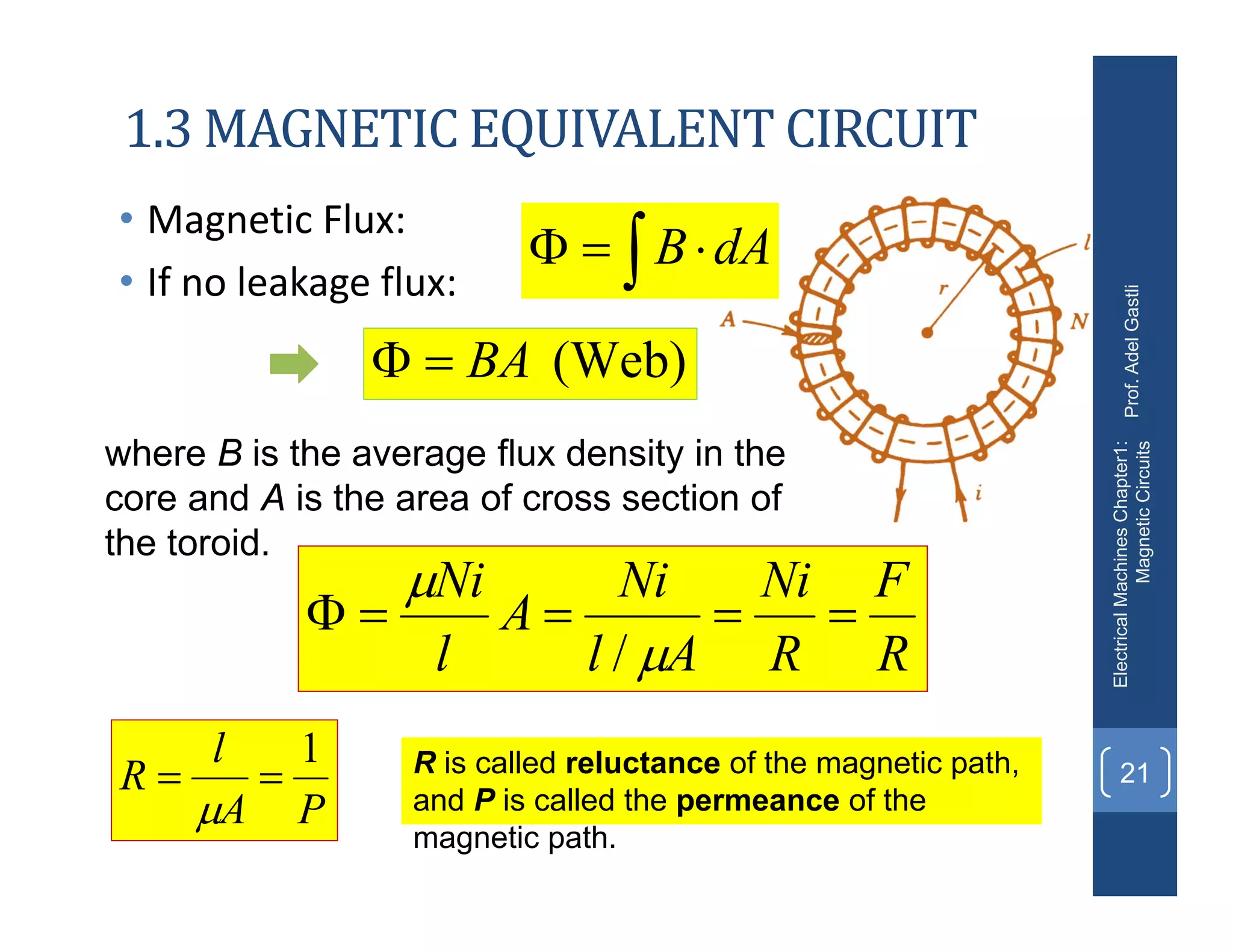 Chapter 1 - Magnetic Circuits.pdf