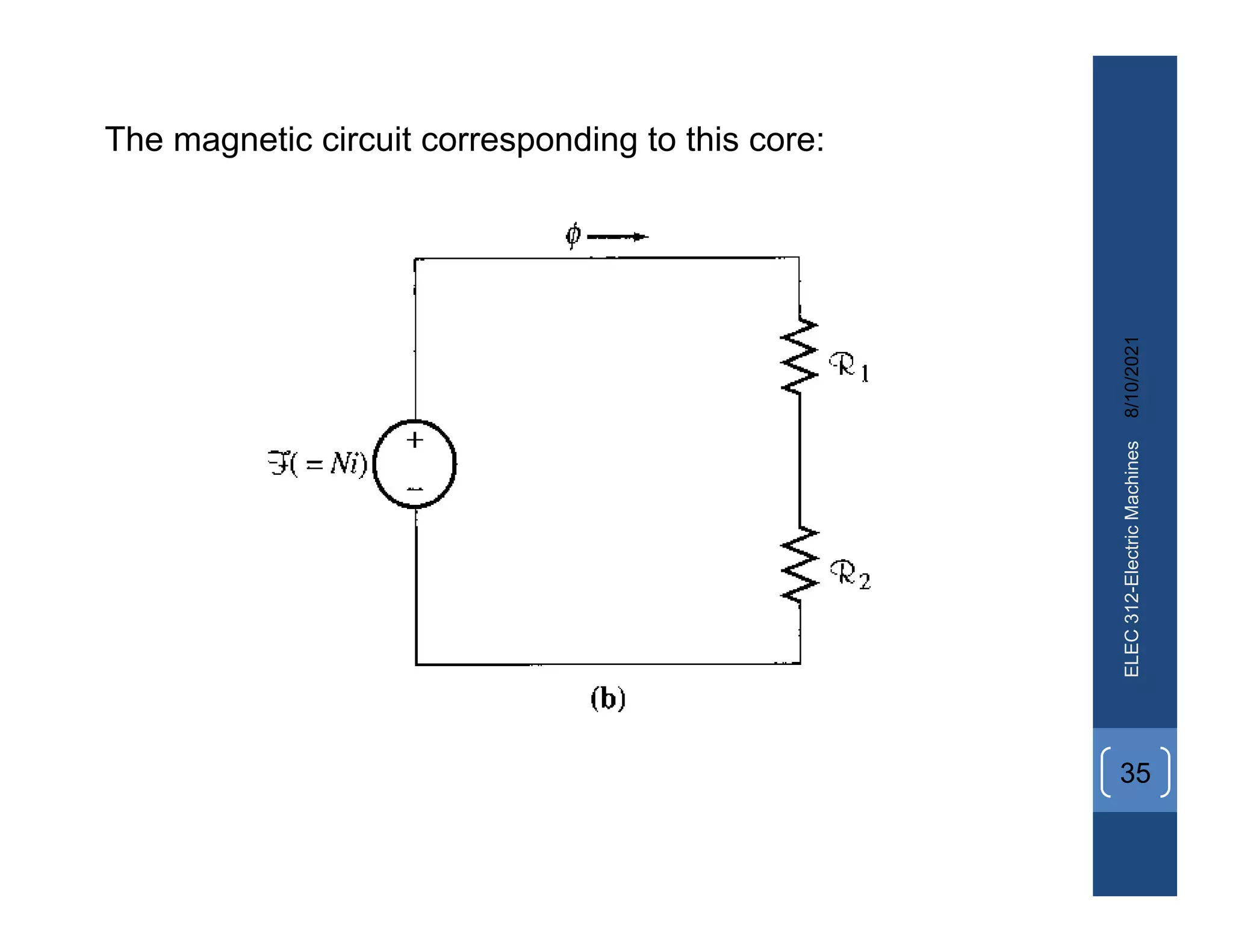 Chapter 1 - Magnetic Circuits.pdf