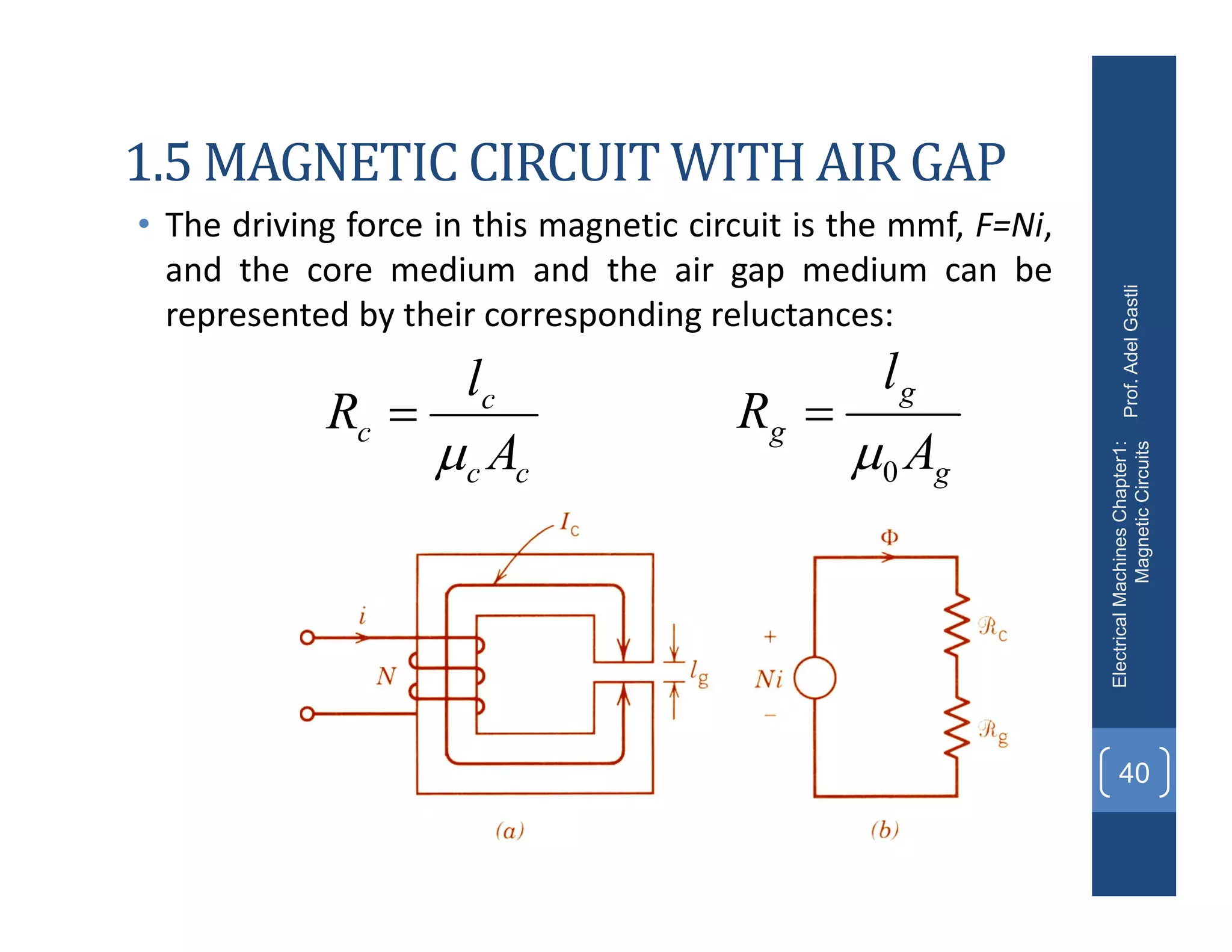 Chapter 1 - Magnetic Circuits.pdf