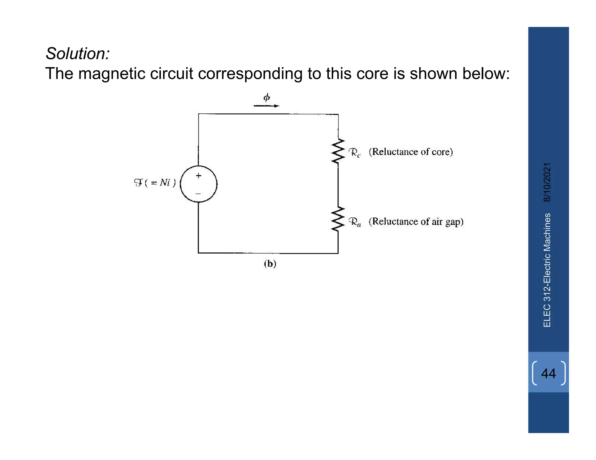 Chapter 1 - Magnetic Circuits.pdf