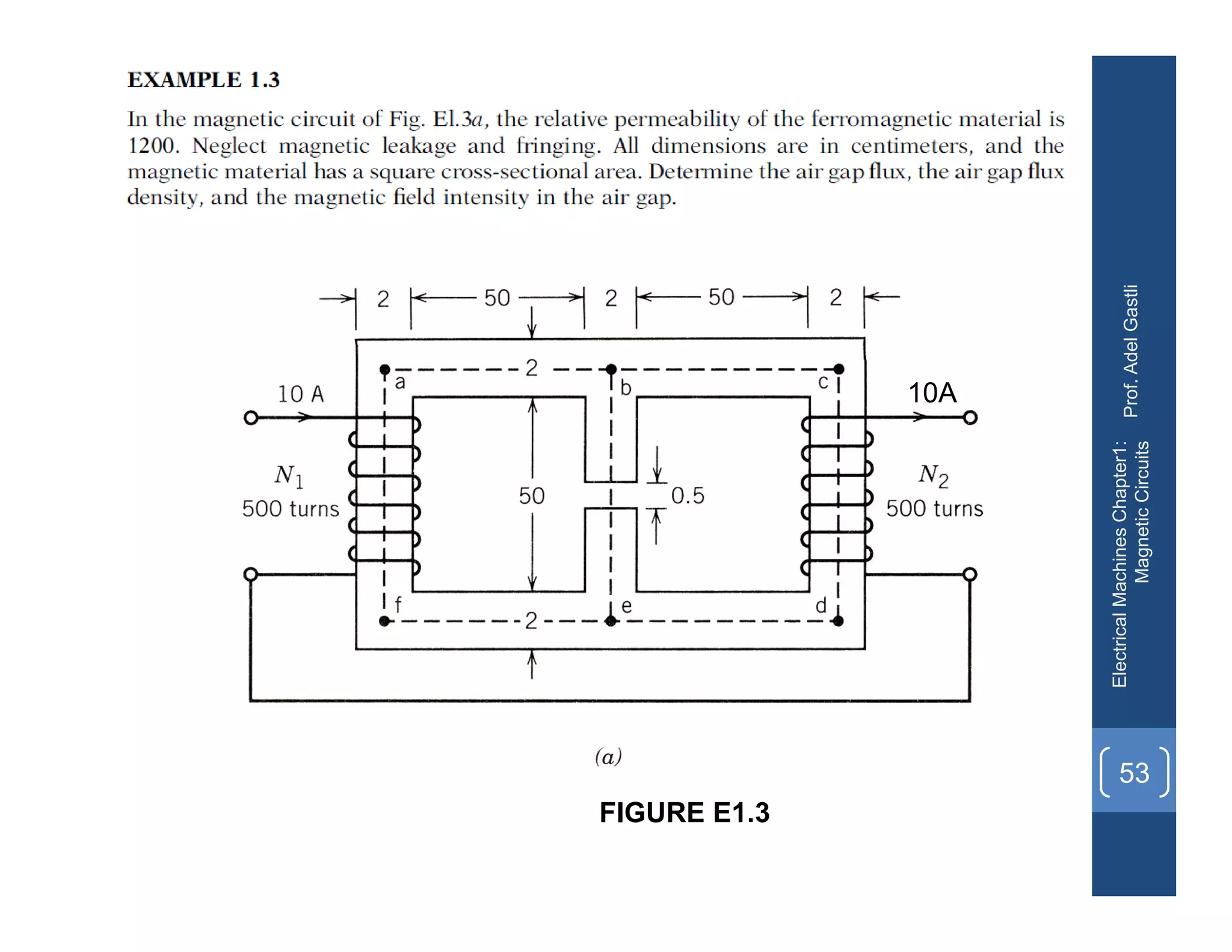Chapter 1 - Magnetic Circuits.pdf